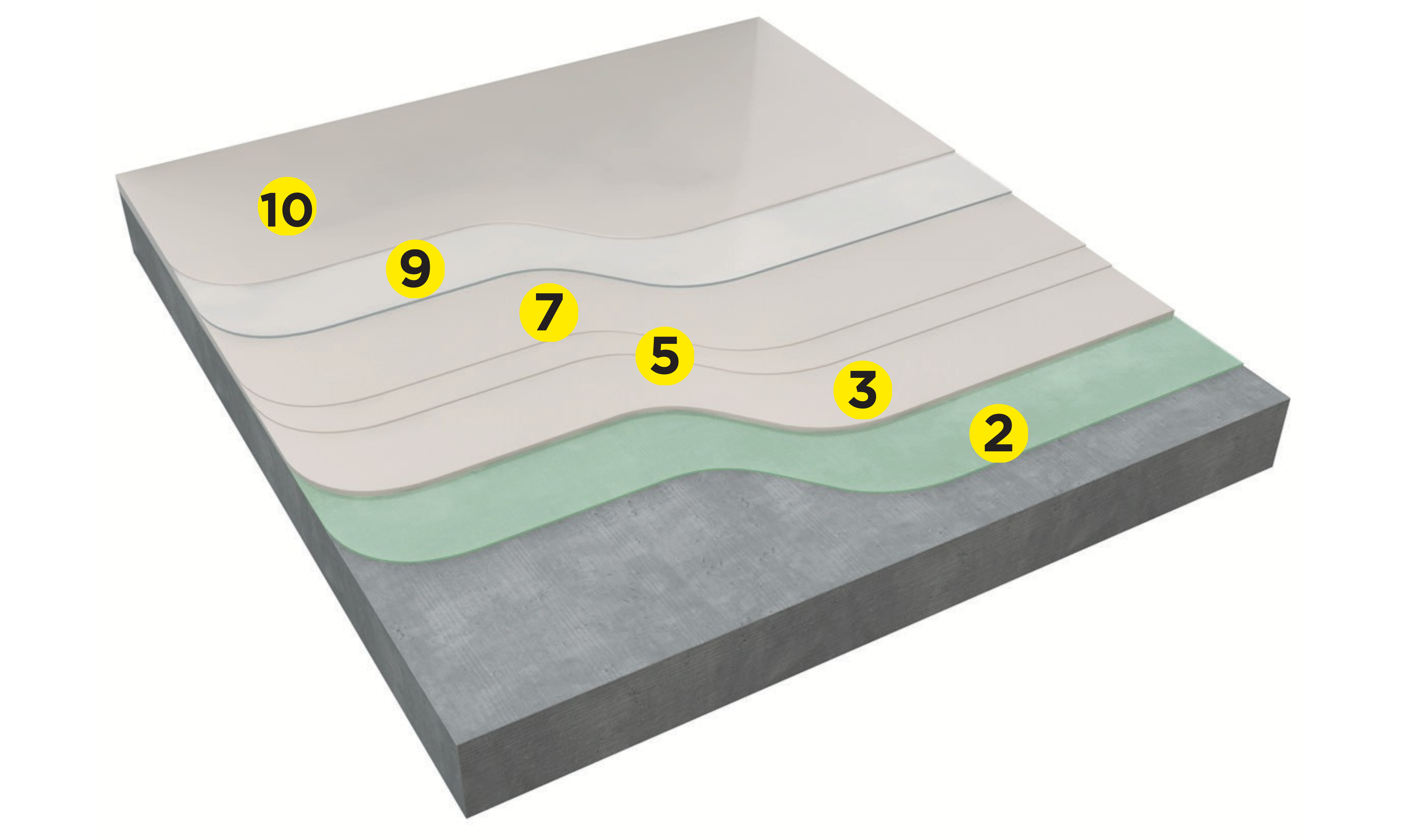 Découvrez weberfloor béton ciré, notre nouveau système décoratif ...