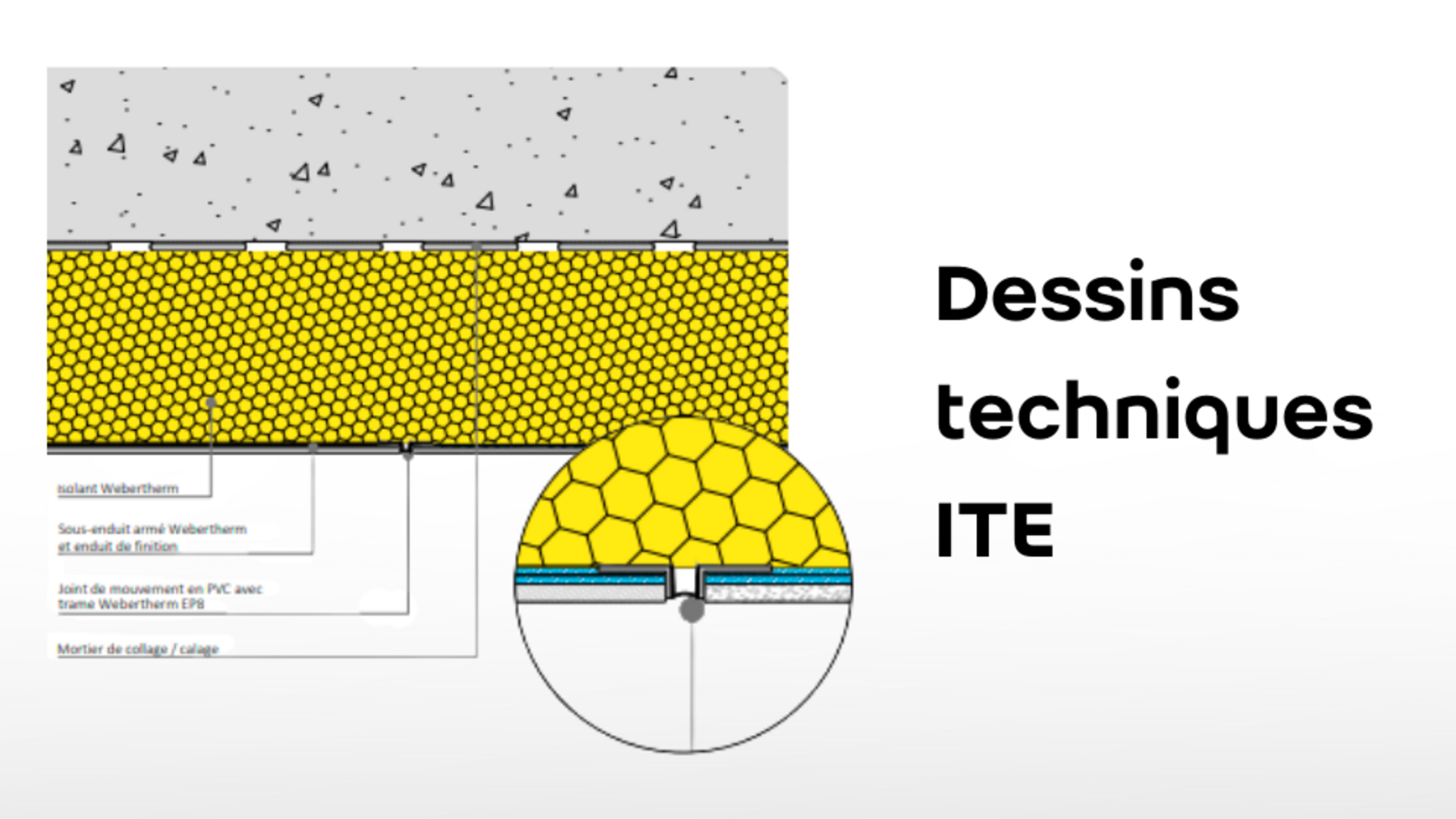 Les carnets de détails Weber