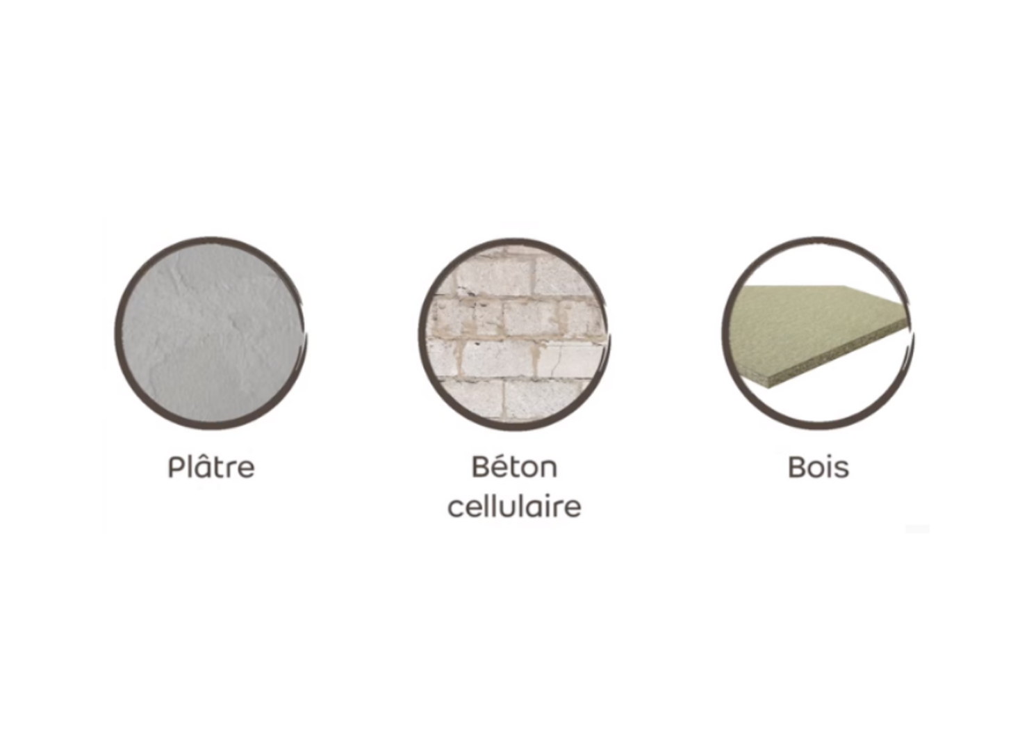 Comment réussir un badigeon à la chaux