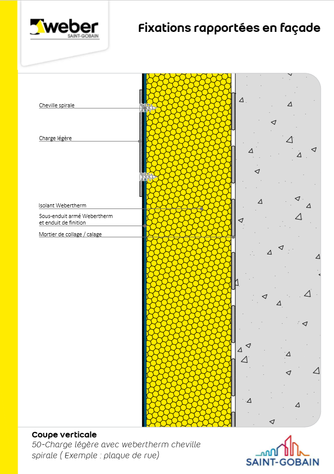 Dessins techniques ITE | Weber